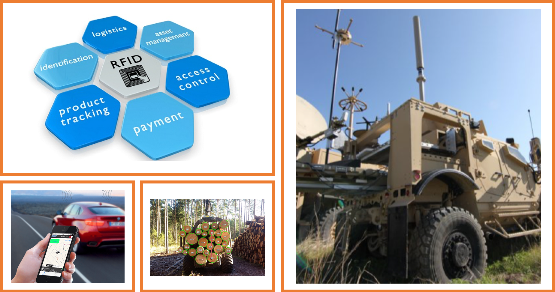 Verticals using ASPIS System * Weapons Tracking